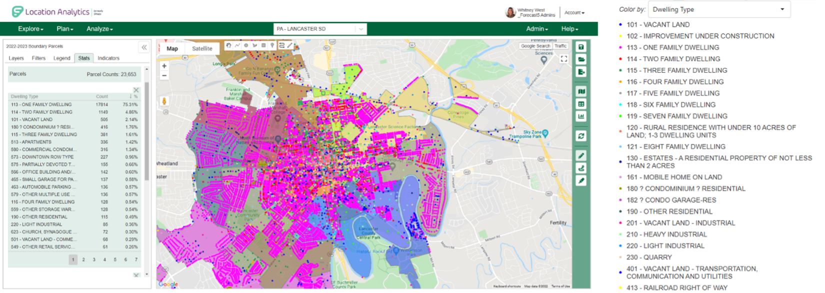Streamline Your Student Registration Process with Analytics