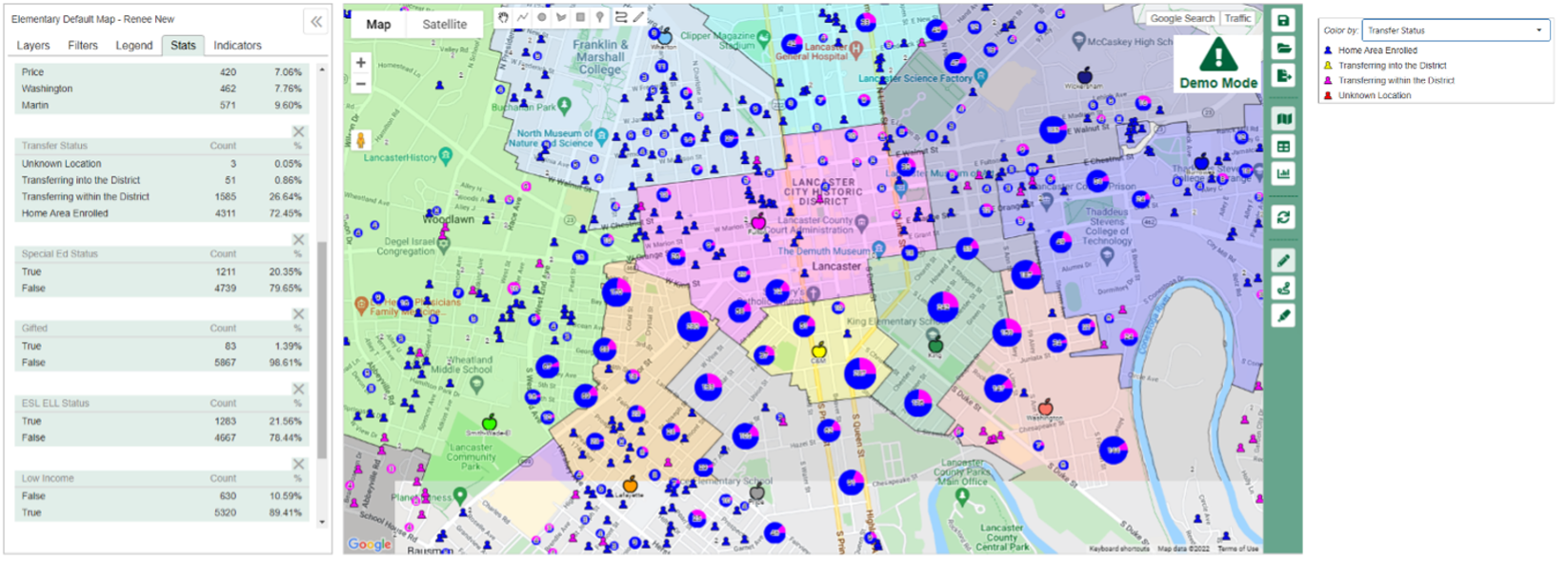 Streamline Your Student Registration Process with Analytics