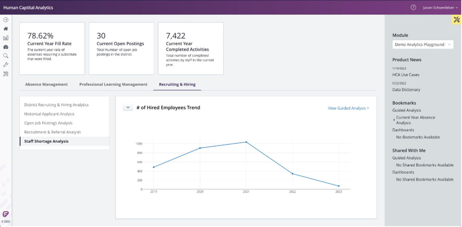 Data & Analytics Buyer’s Guide | Frontline Education