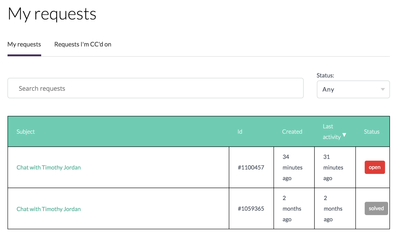 Contacting Support | Frontline Education